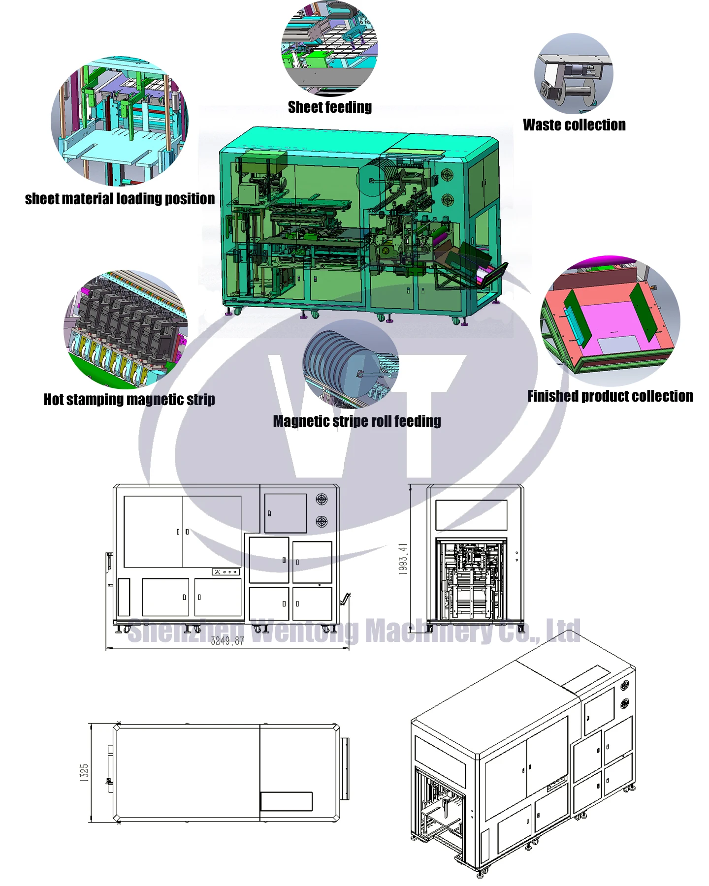 Commercial Industrial Automatic Smart Card Make Magnetic Bank Credit ...
