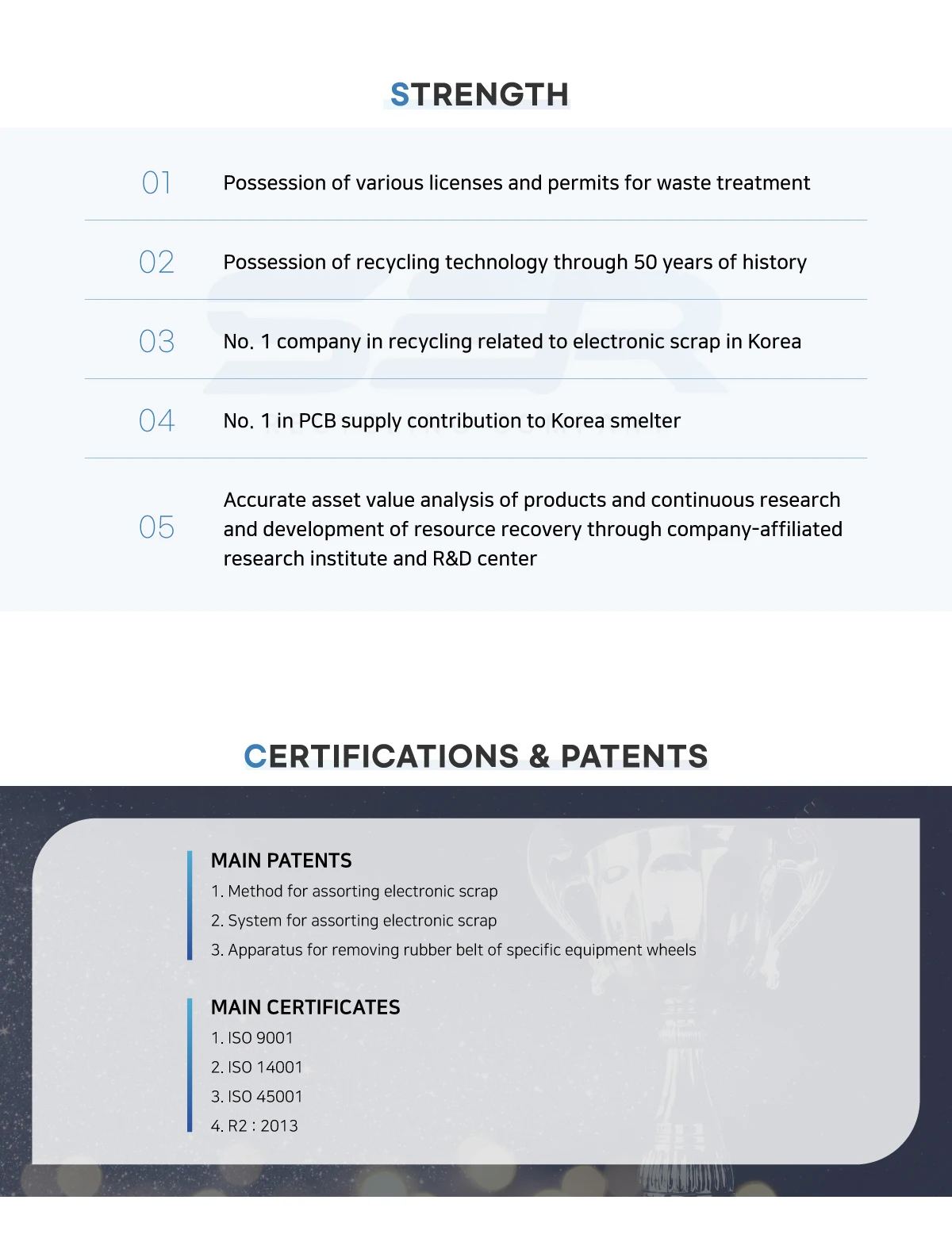 Pcb Crushed Material Valuable Material Recycling Pcb Recycling Company In Korea Waste Pcb ...