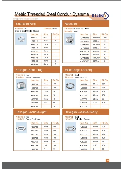 Metric Threaded Steel Conduit : Class 4 Conduit & Class3 Conduit ...