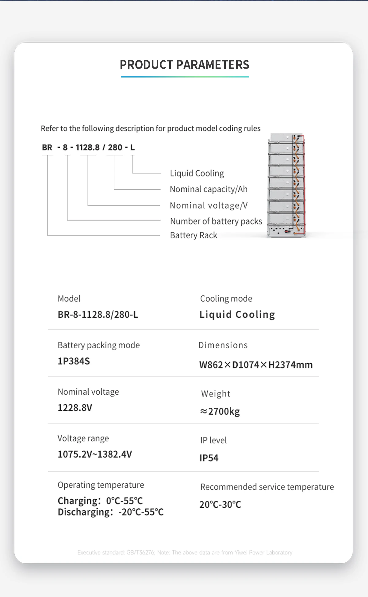Eve Battery Solar Lithium 1228v Lithium Solar Battery Lithium 280ah ...