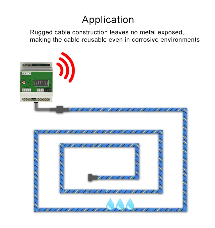 4 Cores Location Water Leak Detector Rope - Smart Home Security
