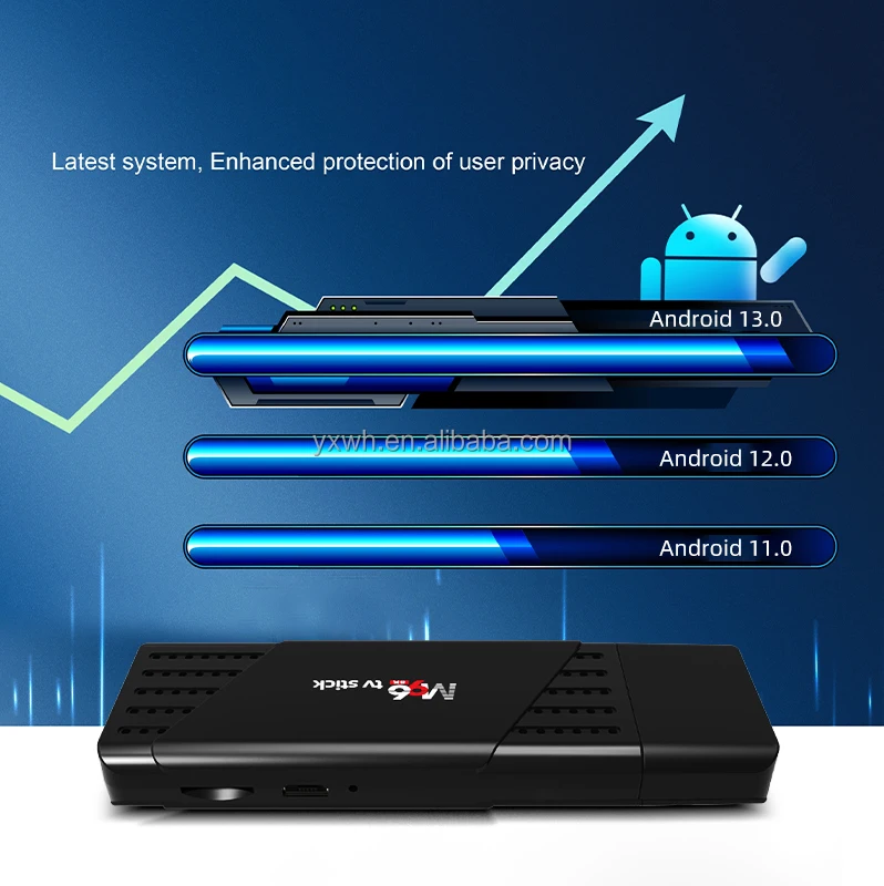 2023 Newest Android 13 Tv Box For Families - Buy Tv Box tv Box Android ...