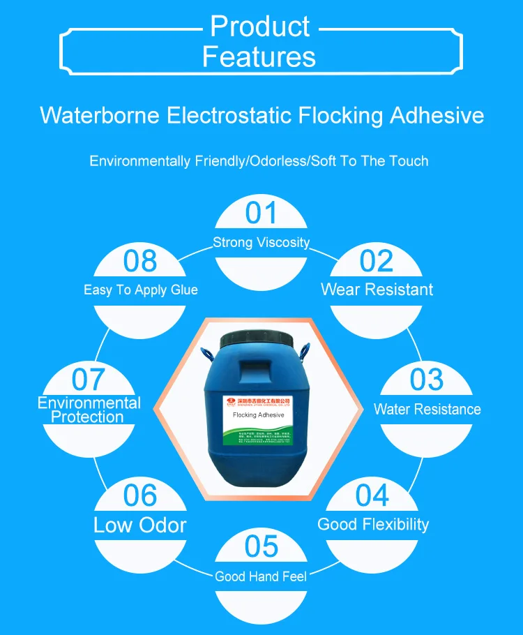 Flocking Glue for Electrostatic Flocking on Various Substrates