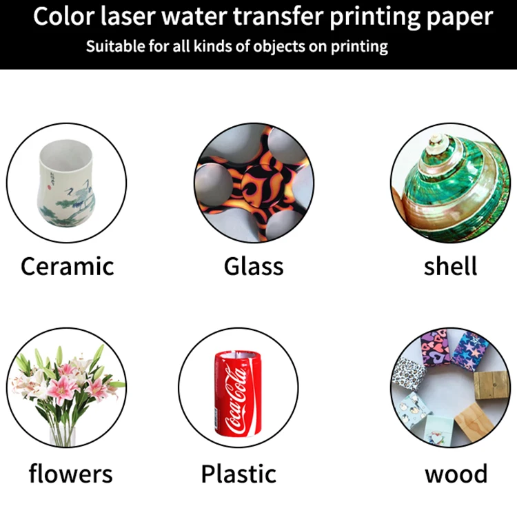 Custom Ponographic Films - A4 Plastisol Hydrodipping Film