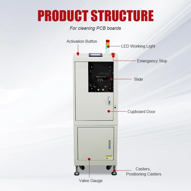 Pcb Board Cleaning Machine Smd Smt Pcb Cleaner Machine for Smt ...