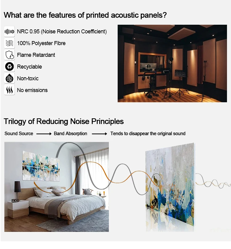 Acoustic Board Printing Home Art Wall Decor for Home Hotel Office Using ...