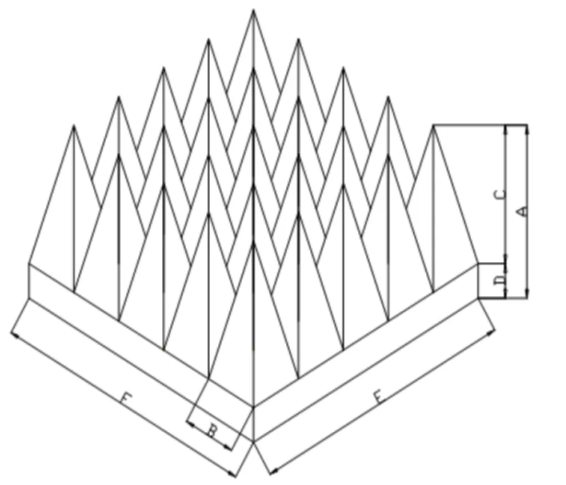 EMC RF Absorber - Pyramid Foam for Microwave Absorption