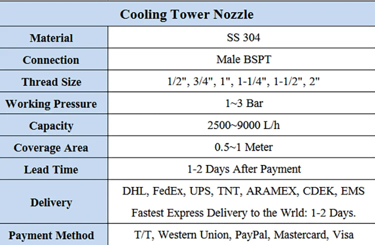 1/2 Counterflow Water Cooling Tower Nozzle Spray Sprinkler Water ...