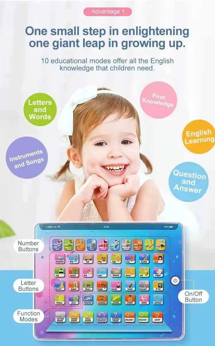 Kids English Learning Interactive Toys Alphabet Abc Letters Words ...
