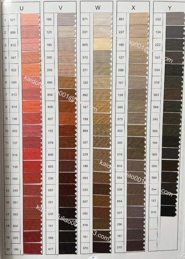 Wholesale Factory Low MOQ YKK Auto Locked Slider Zippers