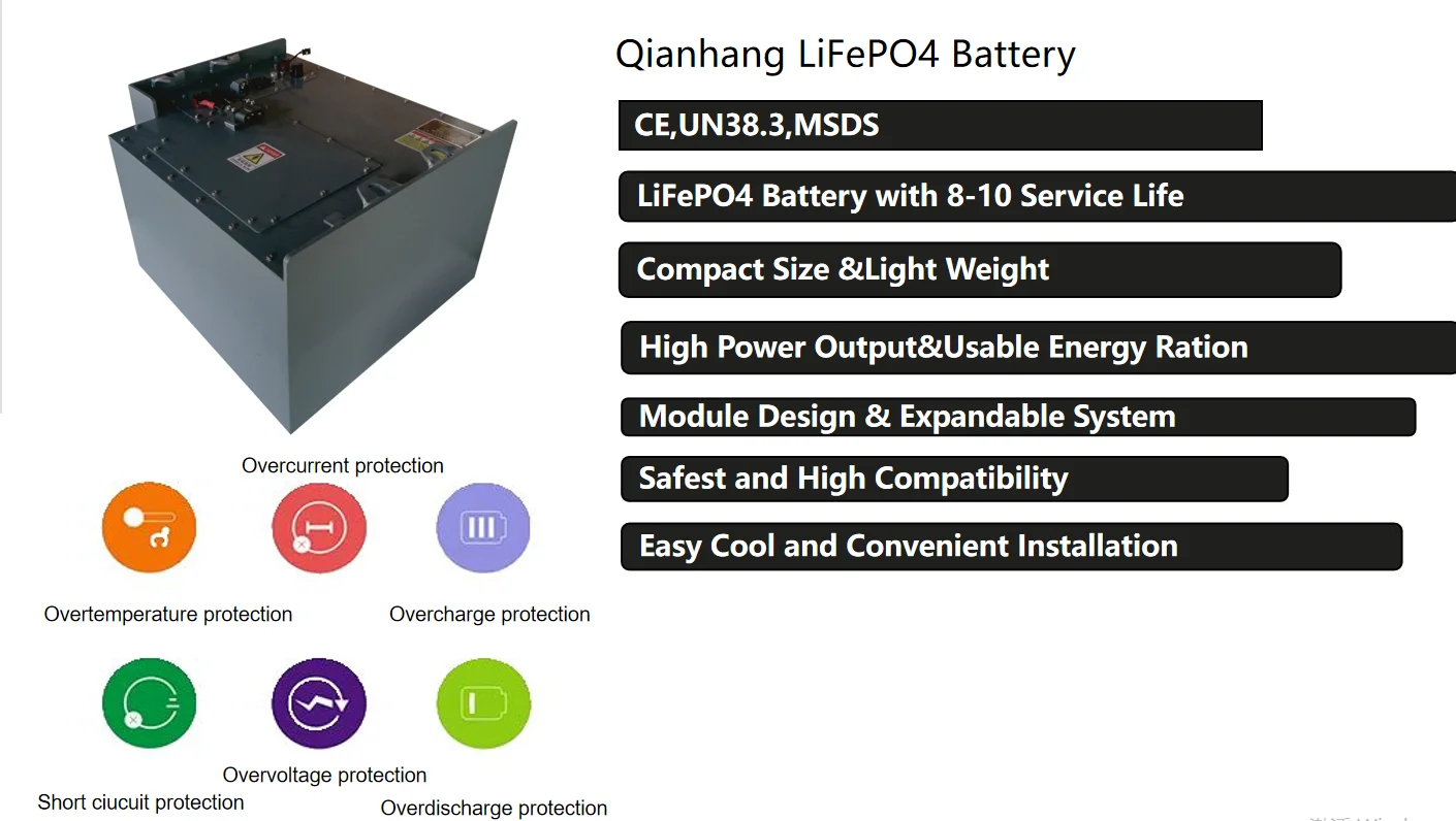 50kw Cycle Vehicle Battery Lithium Ion Battery Lifepo4 Warehouse ...