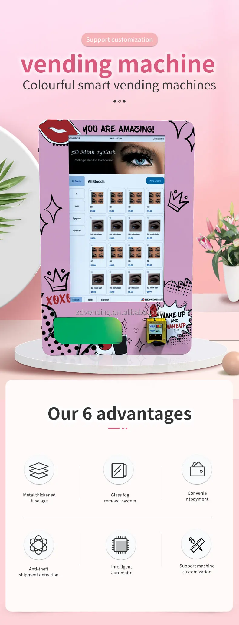 18 Age Verification Id Card Driving License Wall-mounted Vending ...