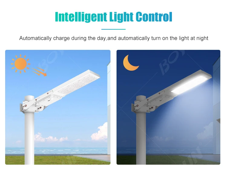 LAP IP65 Waterproof Solar Lights - Efficient Street Lighting