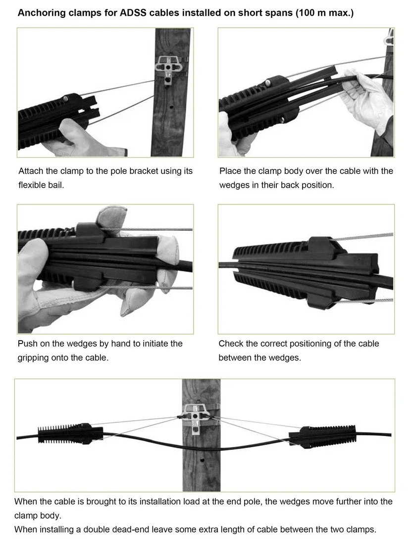 PA500 FTTH Power Fitting ADSS Cable Dead End Clamp - Twilight