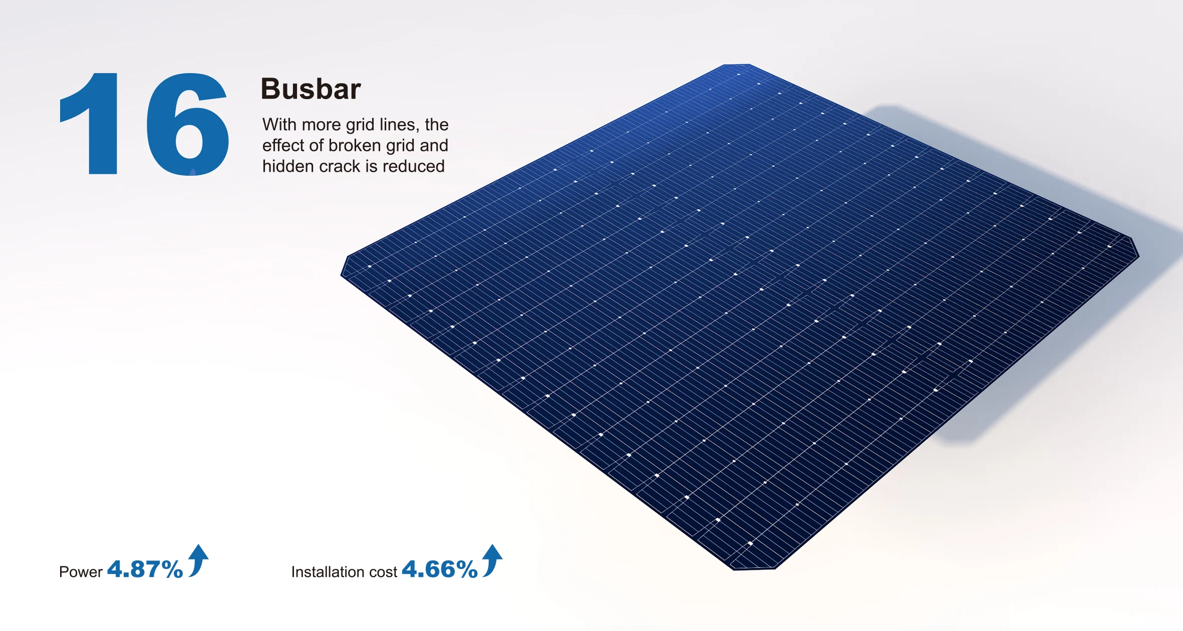 Sunket Mono Topcon Solar Photovoltaic Pv Module Solar Panel 575w Factory Price In Stock From ...
