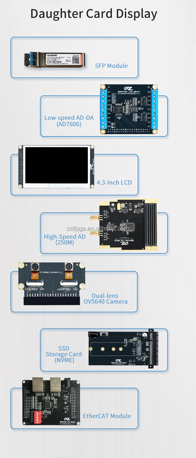 Puzhi Pz-ku040-kfb Xilinx Kintex Ultrascale+ Xcku040 Fpga Evaluation ...