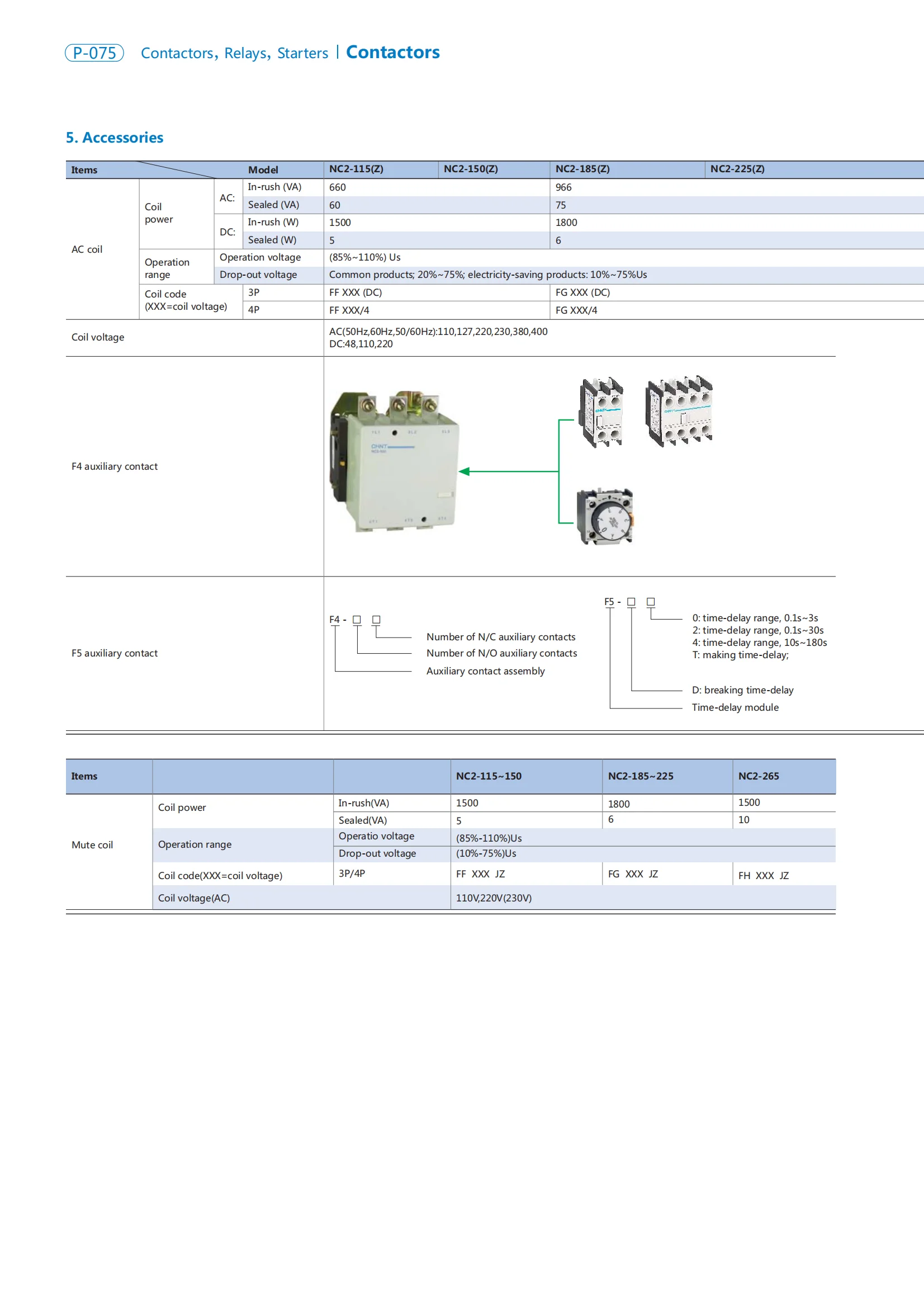 CHINT NC2 Series 3P/4P 115A NC2-115 NC2-115/4 Power AC Contactor NC2-115 NC2-115/4 110V/127V ...