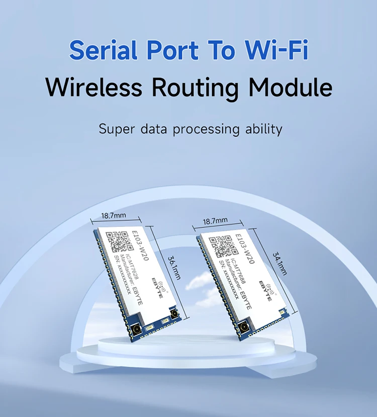 Ebyte E103-w20 Mt7688an/mt7628an 580mhz Small Size Serial Port To Wifi ...