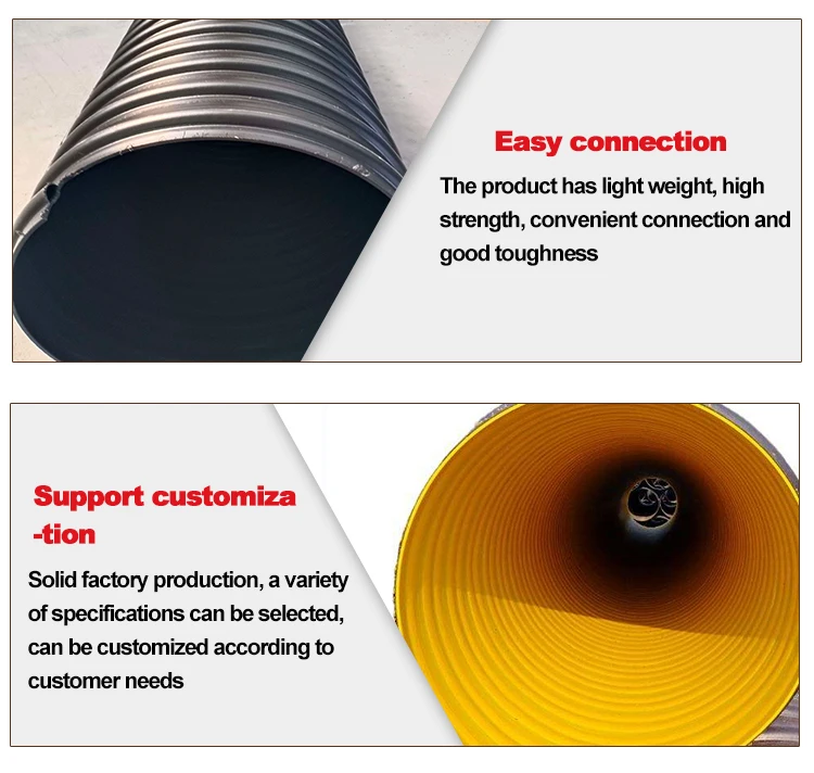 Hdpe Steel Strip Reinforcement Pipe Affordable Price Factory Outlet ...