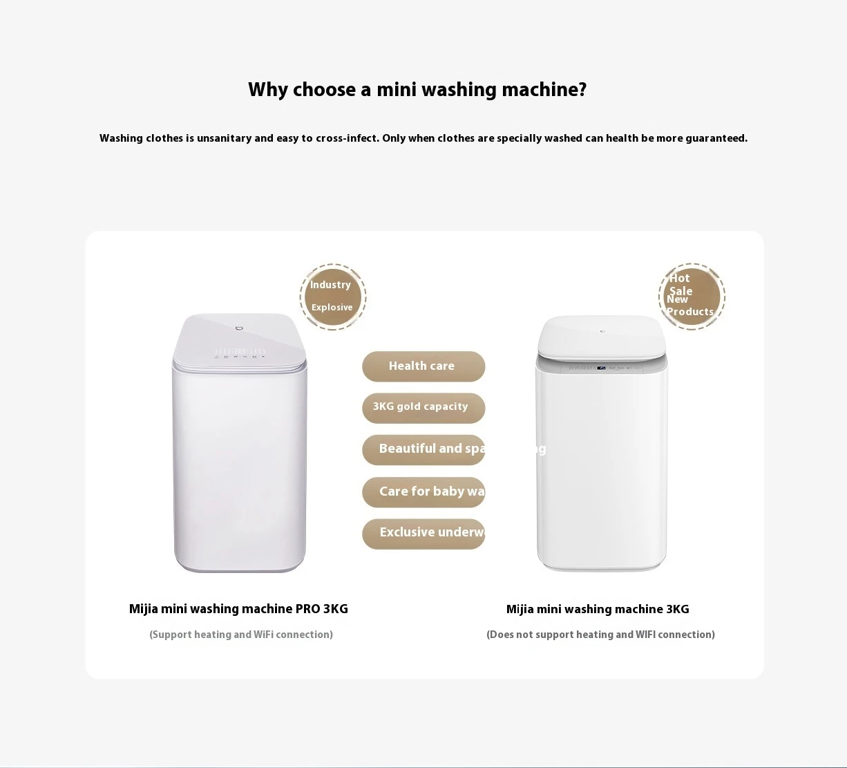 Xiaomi Mijia Mini Wave Wheel Washing Machine Pro 3kg