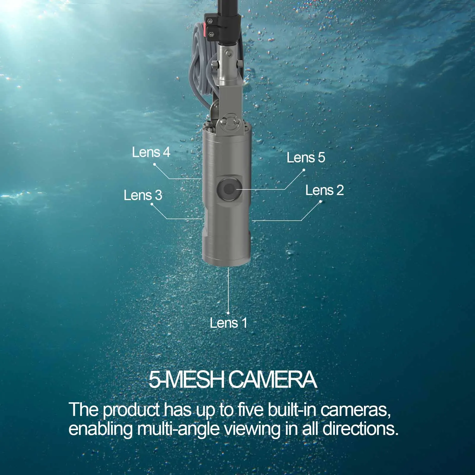 Omni Directional Underwater Camera,5-in-1 High-definition With No Dead ...