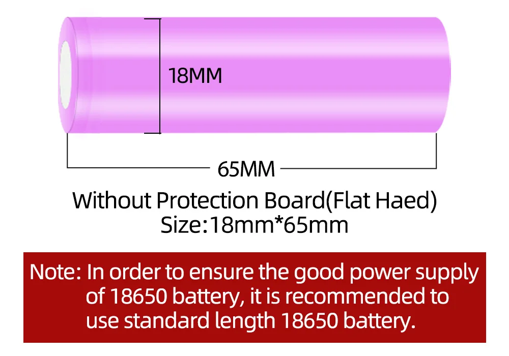LILYGO TTGO T-Cell ESP32 Programmable Development Board with 4MB Flash ...