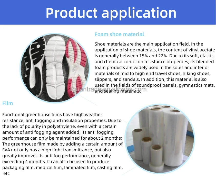 Ethylene Vinyl Acetate Copolymer Eva Granules V5110j 6110m Foam Shoe Material Eva Resin Va 18.5% ...