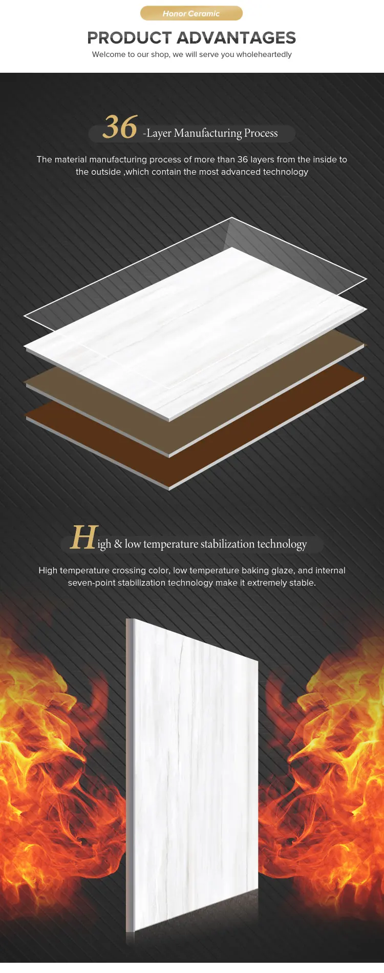 White 60x120 Tiles,Make Your Room Cleaner And Tidier With High Quality ...