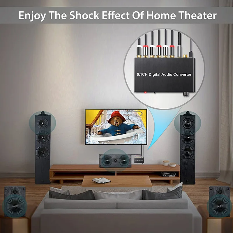 DAC 5.1CH Digital Audio Converter - Reliable & OEM Quality