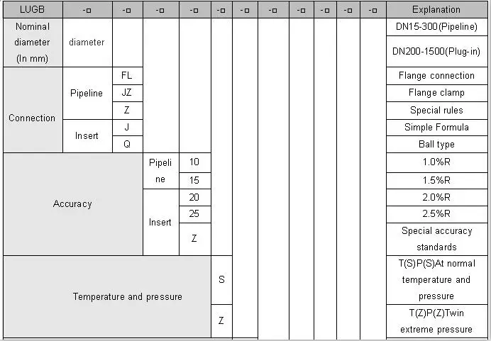 DN100 Air Gas Vortex Flow Meter - Precision & Reliability