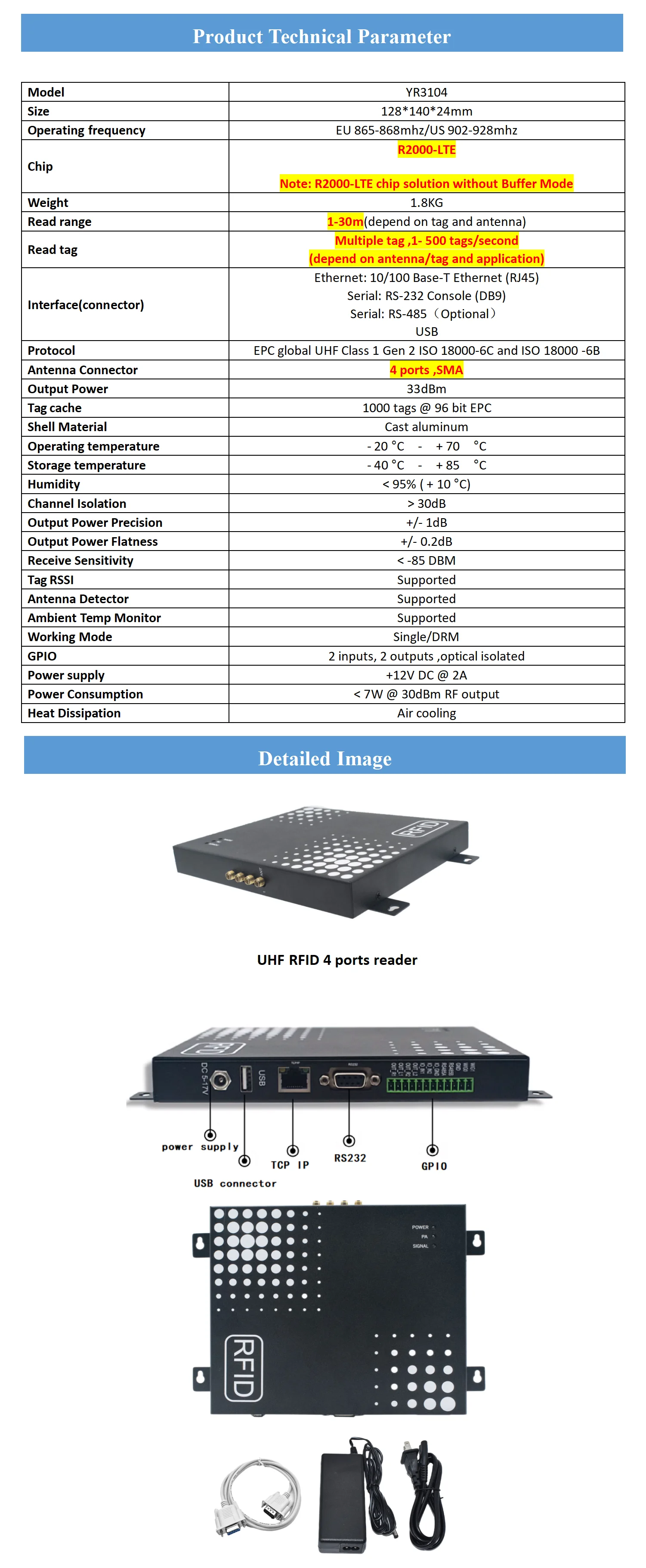 EPC High Performance UHF RFID Reader - 4ports 860-960MHZ