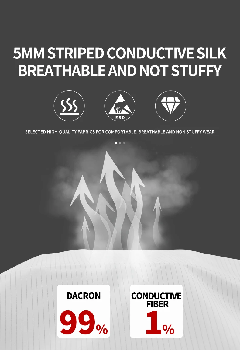 Custom Electrostatic Prevention Suit Esd Cleanroom Clothes Antistatic ...