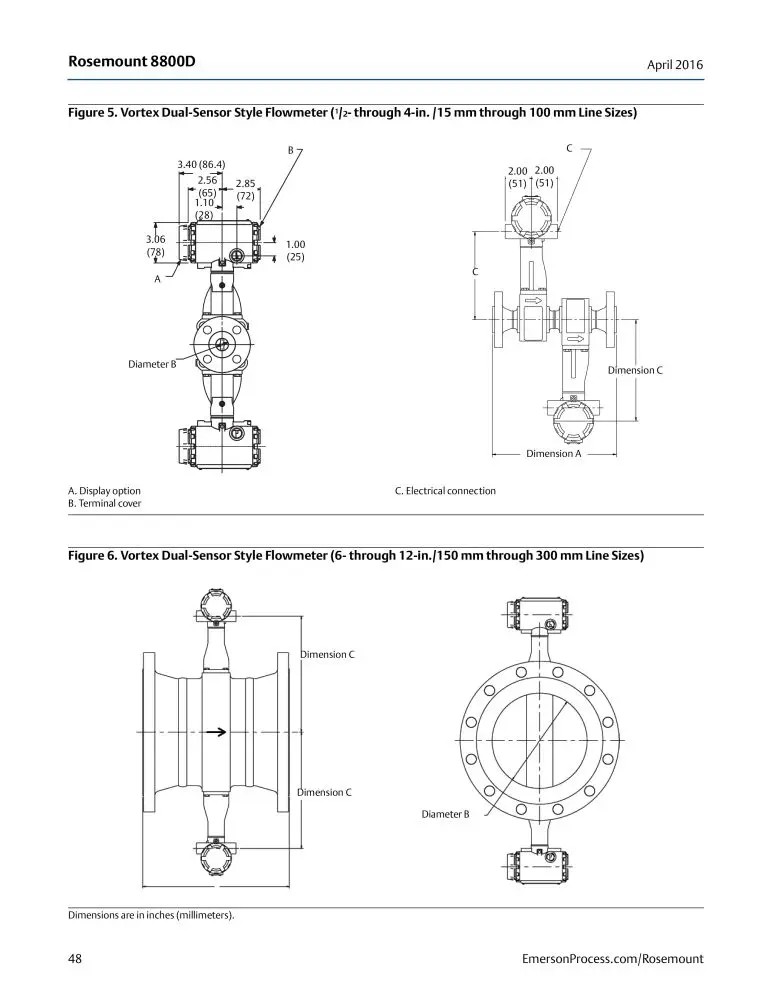 Emerson Rosemounte 8800 Vortex Flow Transmitter 8800d 4-20 Ma Vortex ...