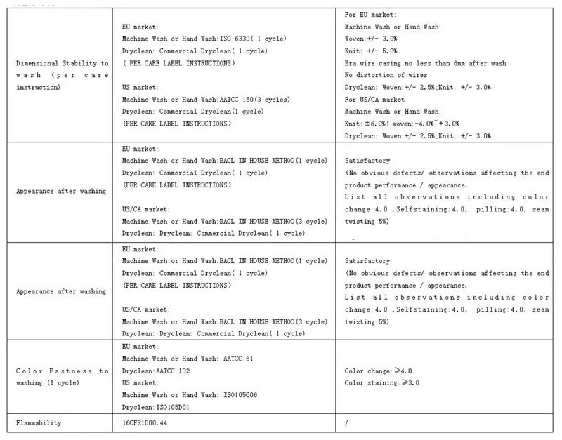 2023 Customized Summer For Babies Skirt Summer Girl Lovely Suspender ...