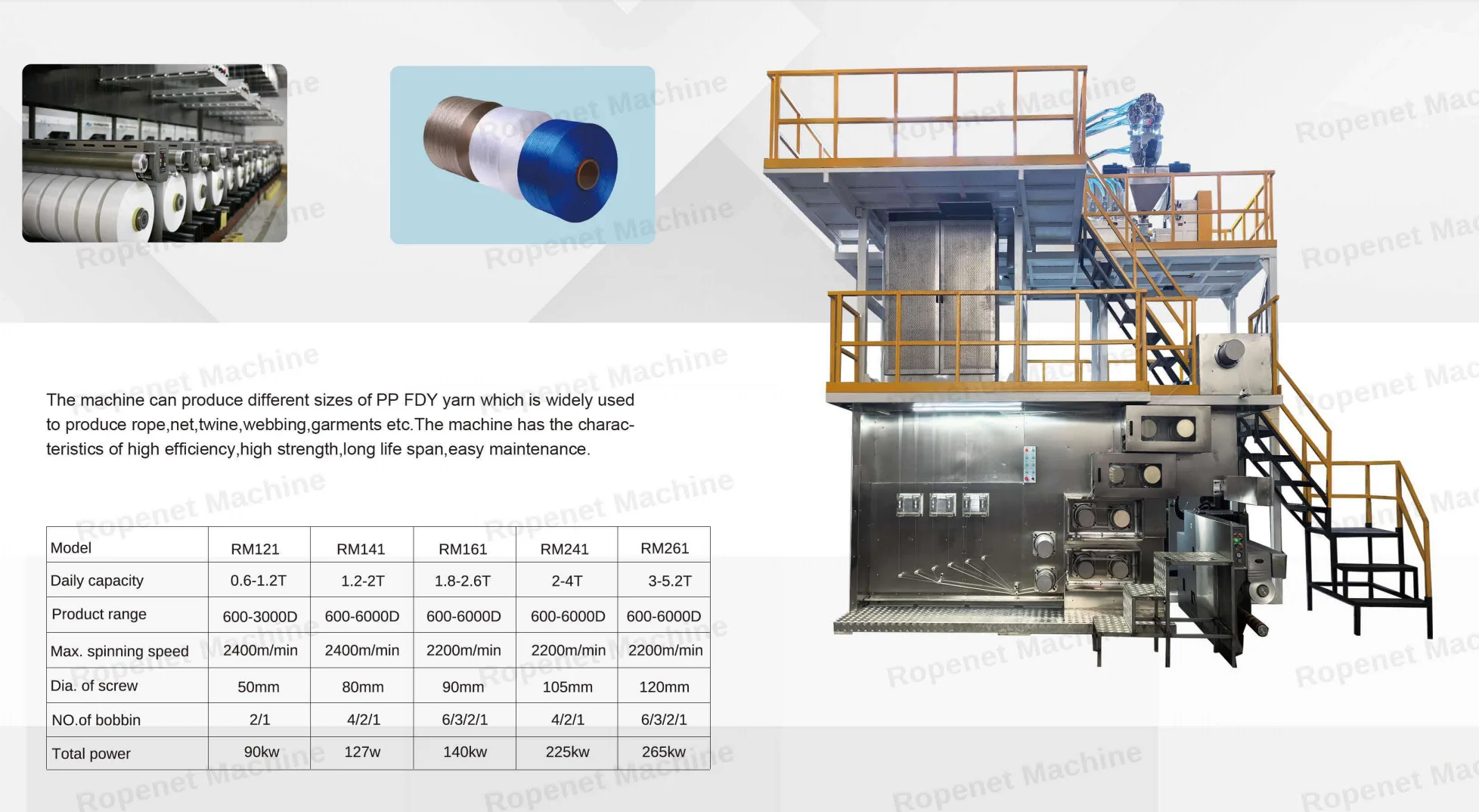 High-strength FDY Polypropylene Multifilament Spinning Line Extrusion ...