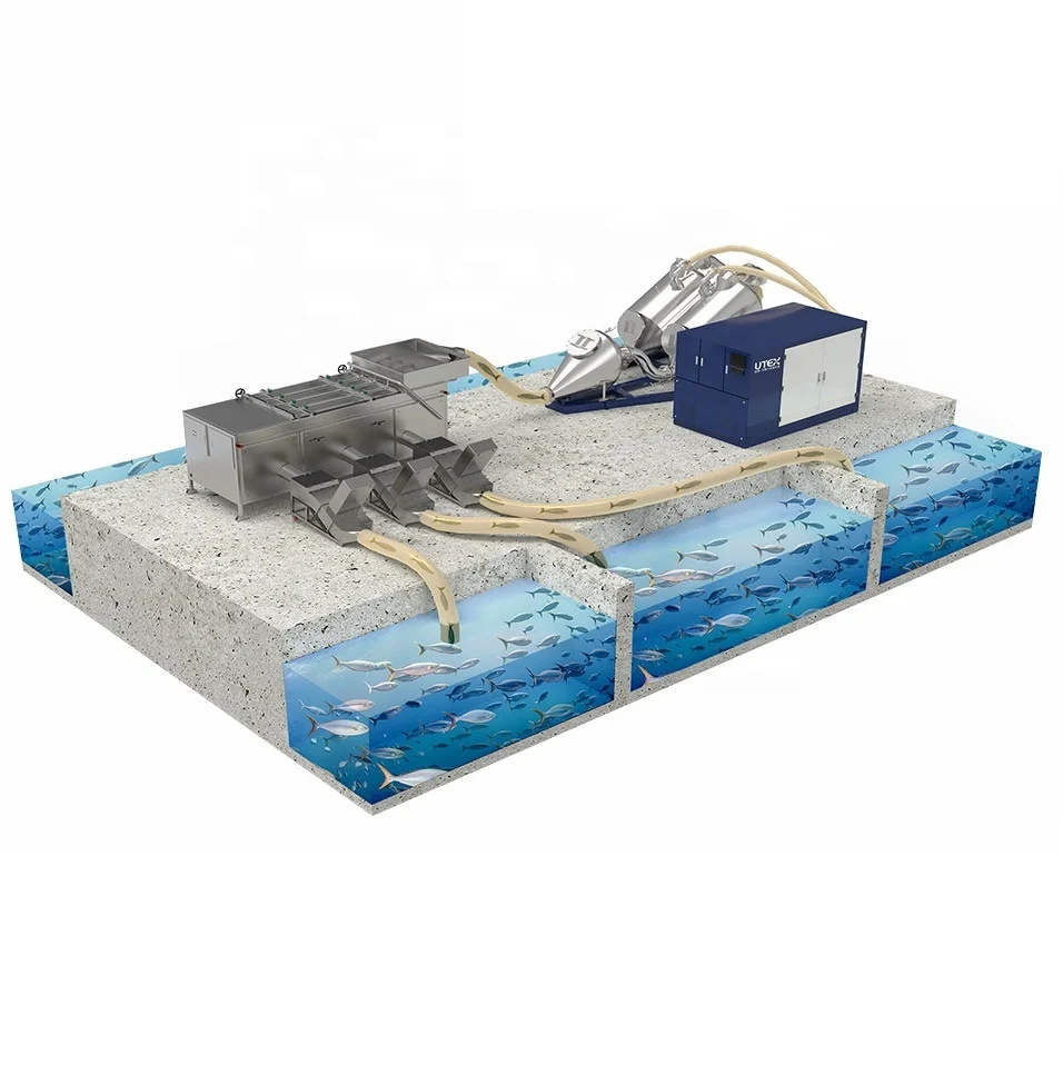 Popagri Aquaculture Live Fish Transfer Pump - Efficient & Reliable