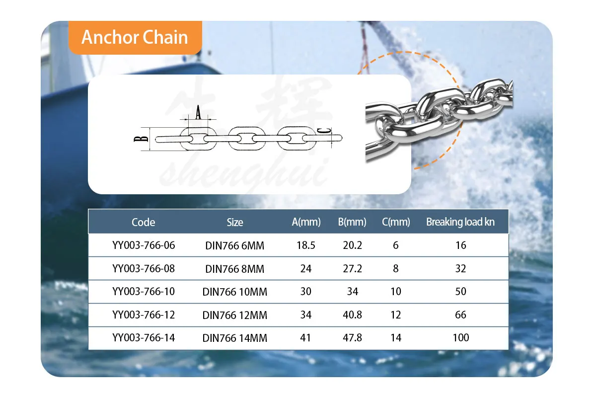 Boat Fishing Ship Customise Boat Accessories Marine Hardware 316 Stainless Steel Silver Din 766 ...