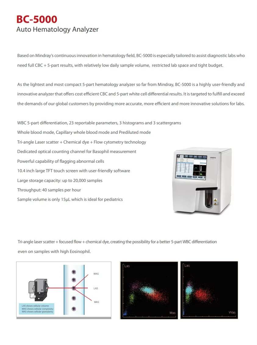 Mindray BC-5000 Auto Hematology Analyzer Veterinary Diagnostic ...