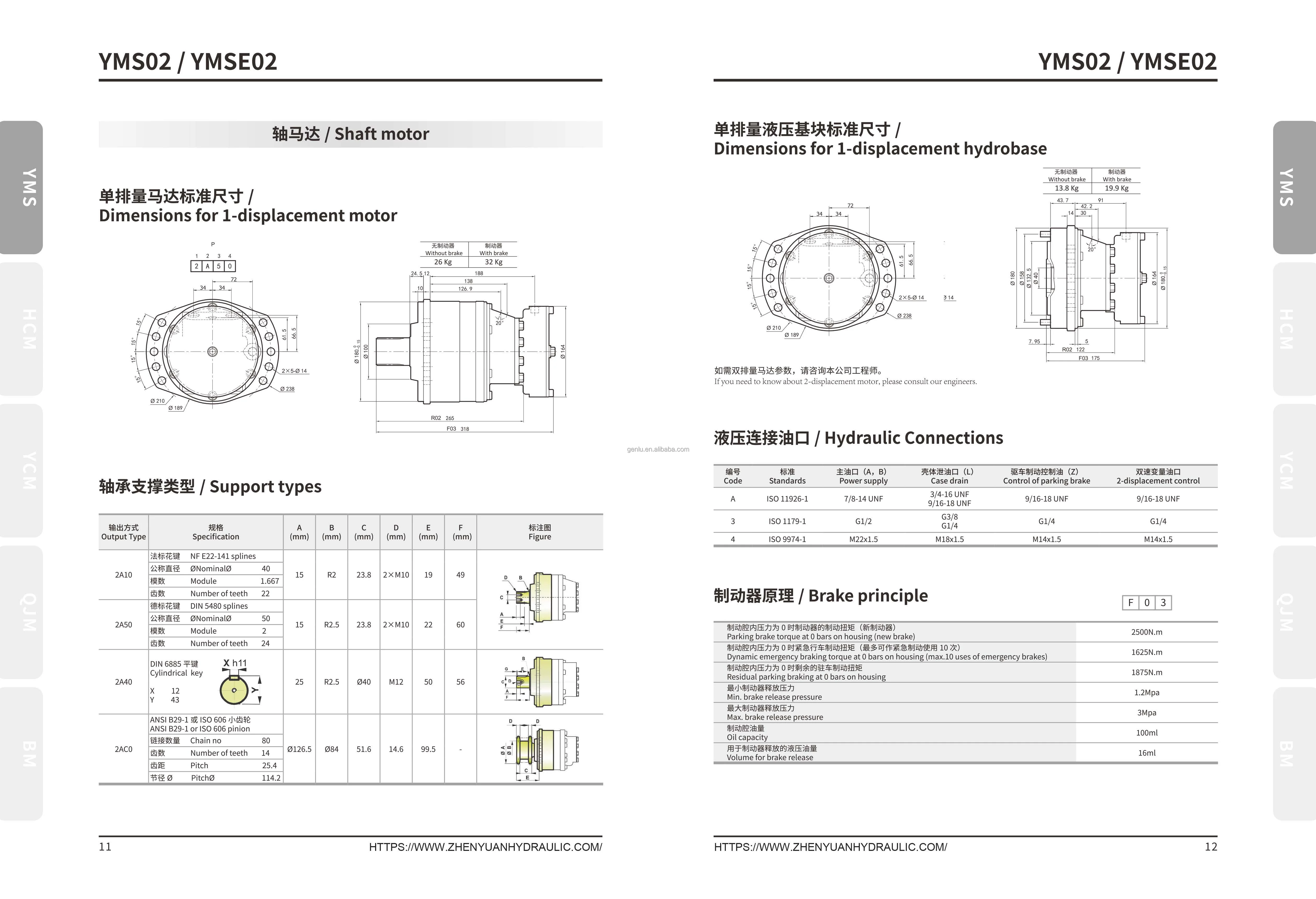 Ms Mse Ms02 Ms05 Ms08 Hydraulic Motor Oem Low Noise Hydraulic Drive ...