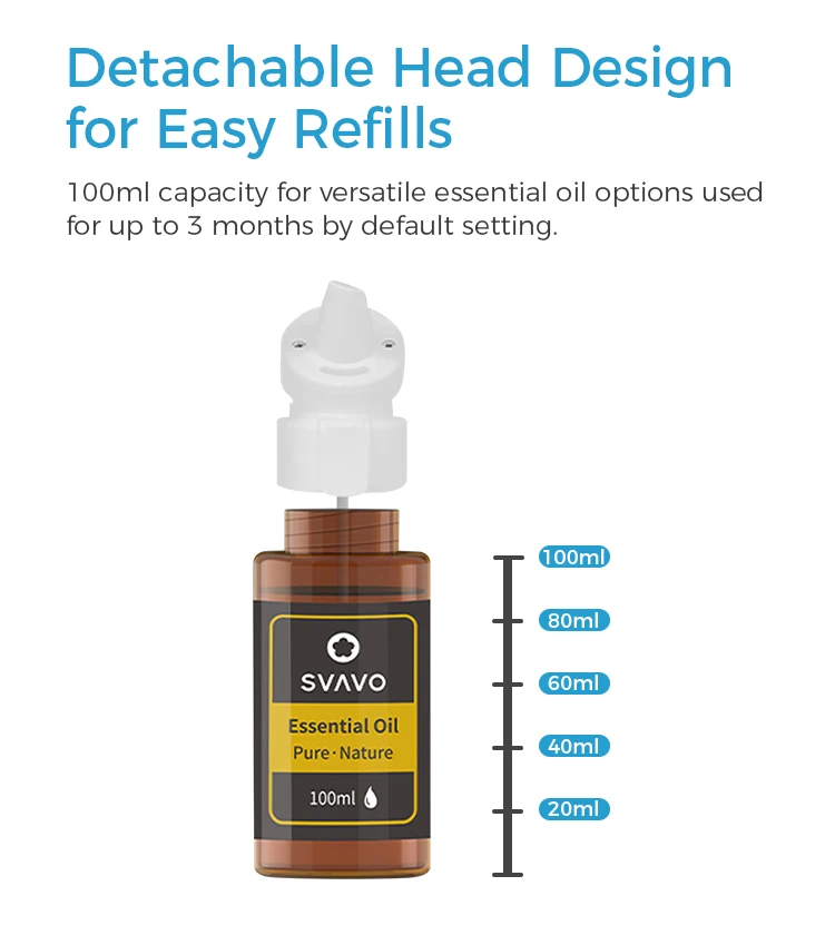 SVAVO Essential Oil Diffuser - APP Control & Private Mold