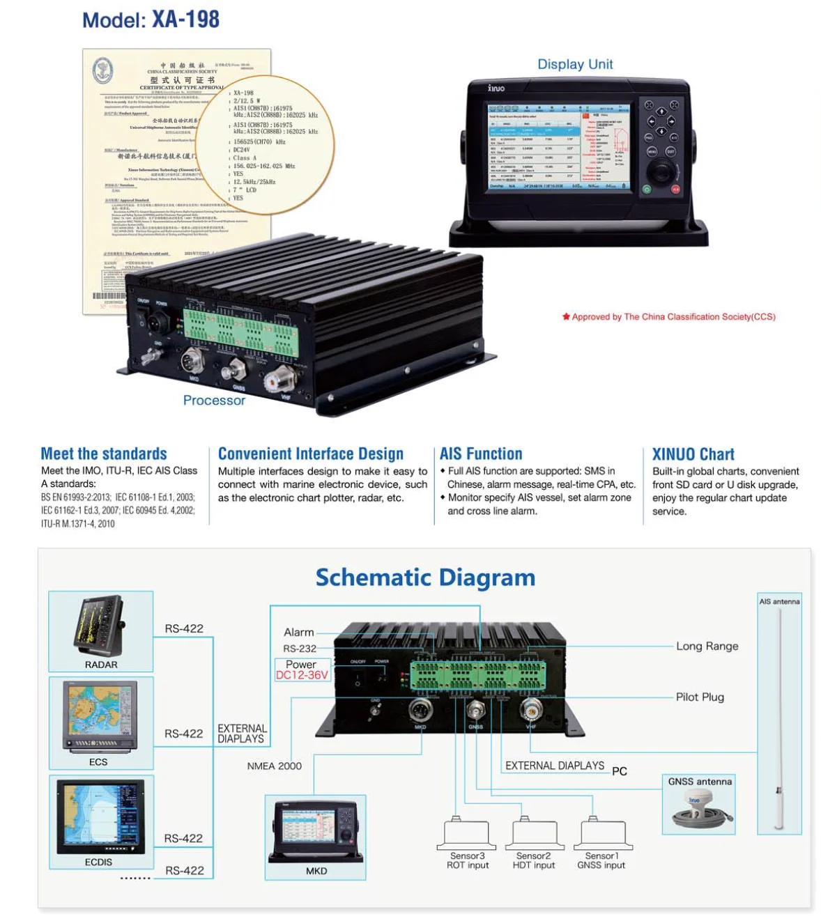 Marine Electronics - XINUO XA-198 GPS Plotter & AIS Transponder