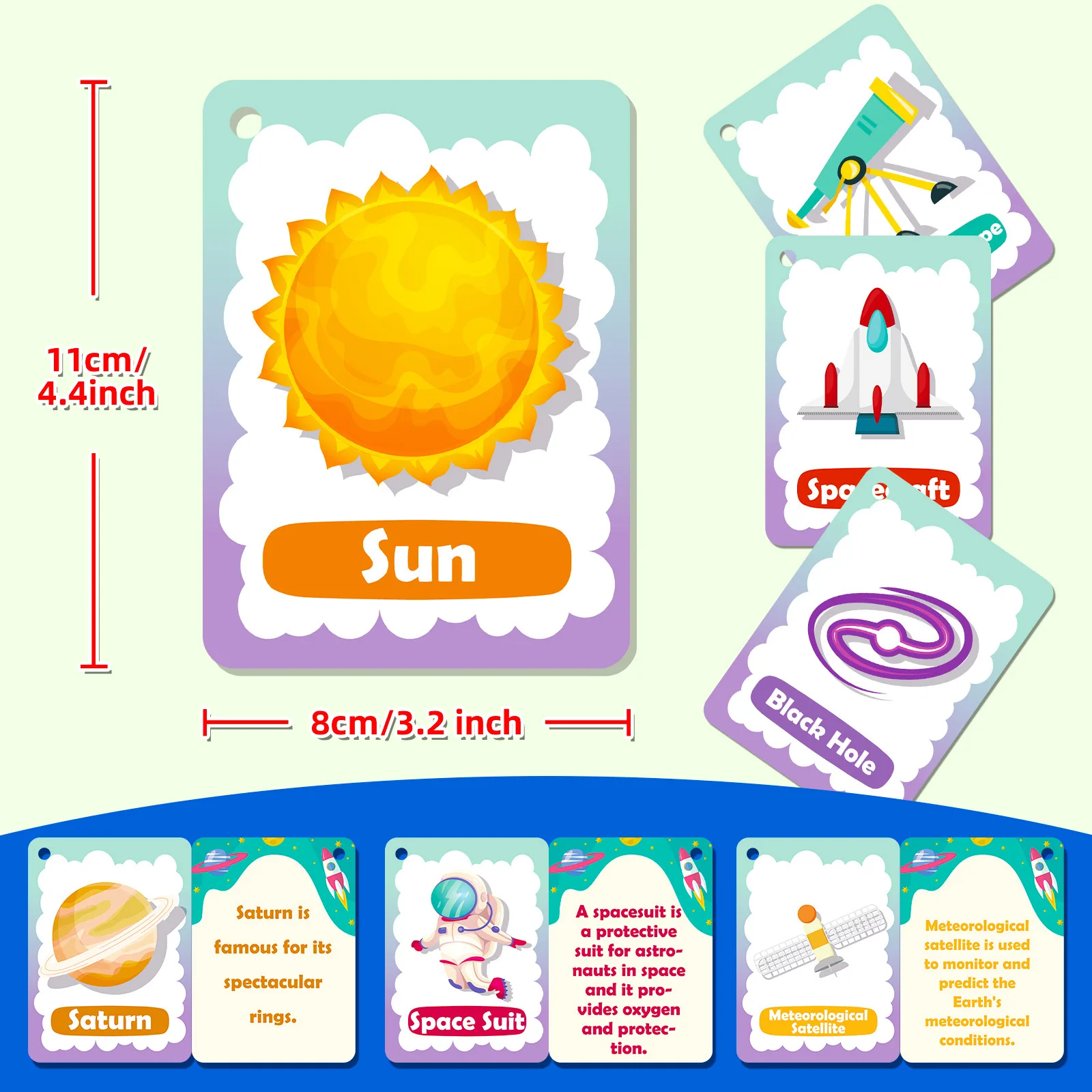 YARI Preschool Space Universe Cognitive 34 PCS Children's Educational ...