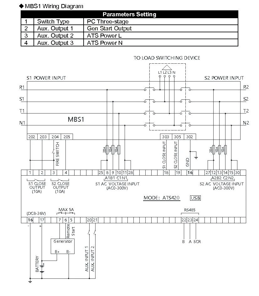 Mebay Automatic ATS Generator Controller ATS420 Dual Power Switch ...