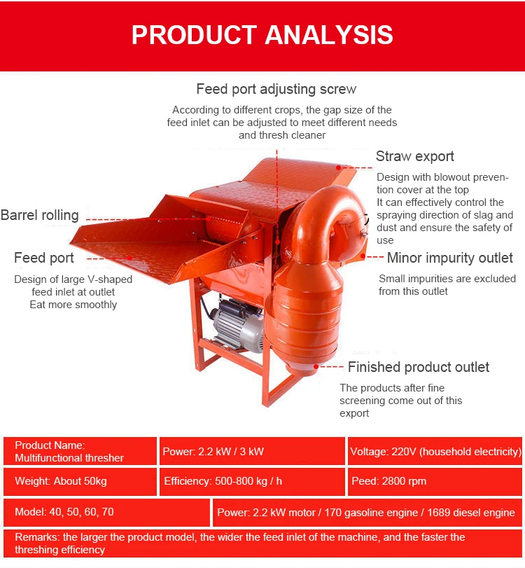 Wheat Rice Thresher - High Efficiency Multifunctional Machine