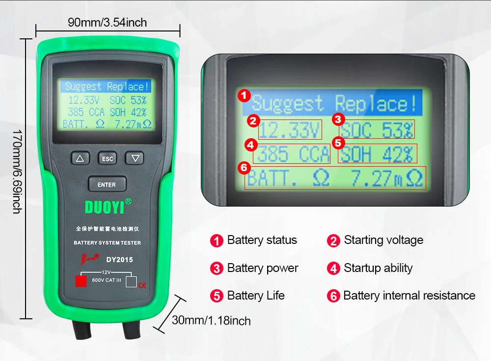 DUOYI DY2015 12V Car Battery System Tester - Digital Diagnostic Tool