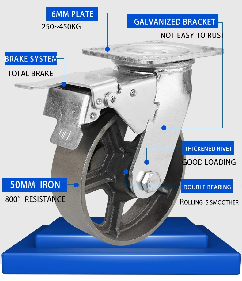 WH Heavy Duty Iron Caster Wheels 4inch/5inch/6inch/8inch Pure Iron ...
