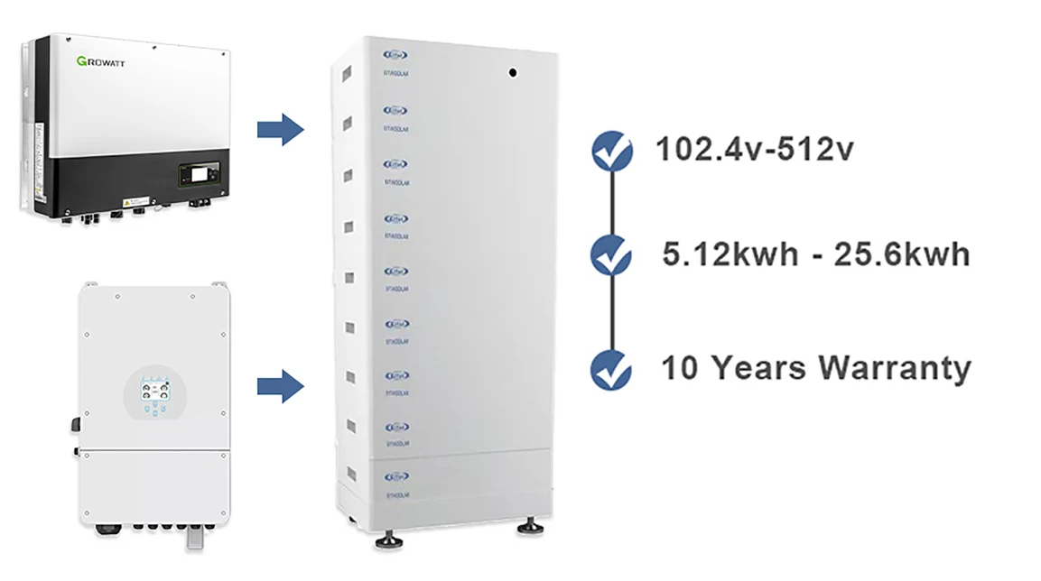 Eitai Sales Promotion 50kwh 25kwh 20kwh 15kwh 10kwh High Voltage ...