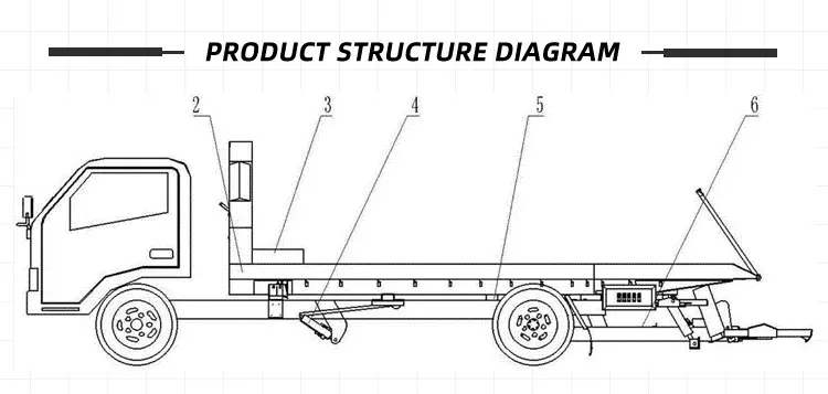 ISUZU Rollback Tow Truck - Efficient Towing Solutions