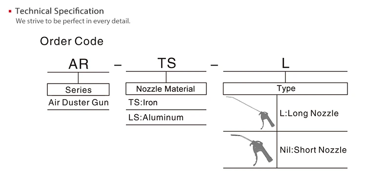 Sns Ar 系列气动工具塑料气吹 Duster 枪与长/短喷嘴 - Buy 空气除尘器枪，气动气枪，空气吹尘枪 Product on ...