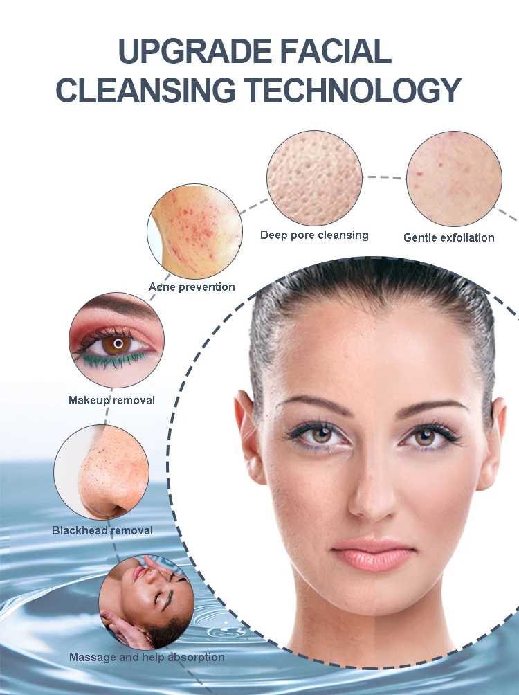 Portable Waterproof Facial Cleansing Spin Roller Sonic Massager Cleaner ...